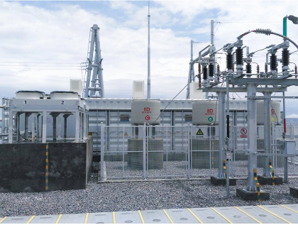 The classification of STATCOM - Sinopak